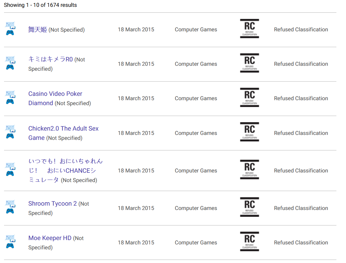 The History of Australian Games Classification and Censorship