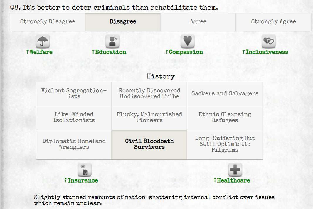NationStates and the Age of Browser-Based Games