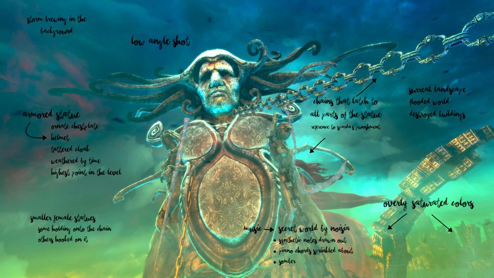 The Devil’s in the Details