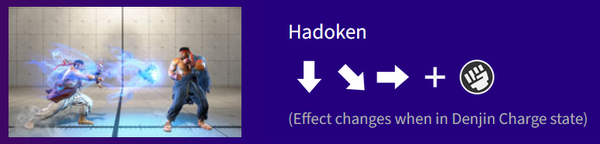 Is the Execution Barrier of Fighting Games Too High?